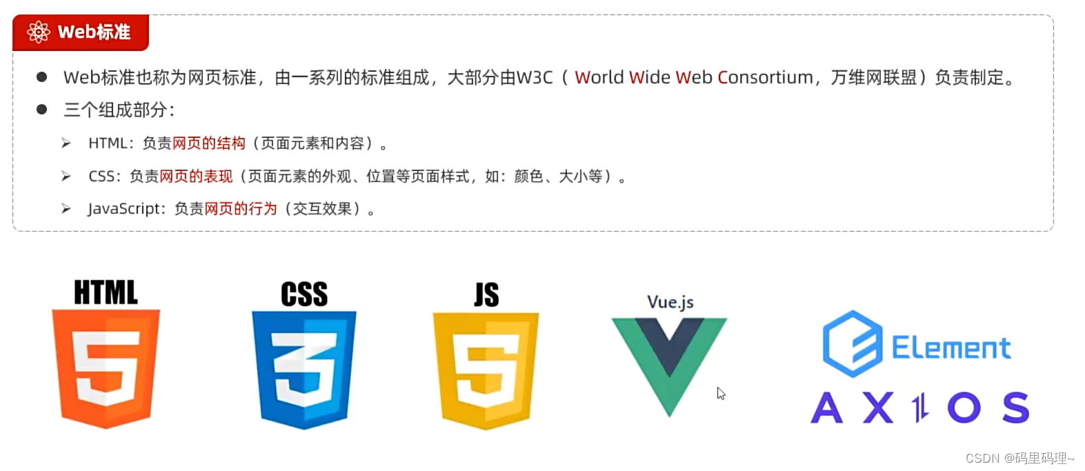 Day01-JavaWeb开发-Web前端开发&HTML入门-VScode安装-CSDN博客