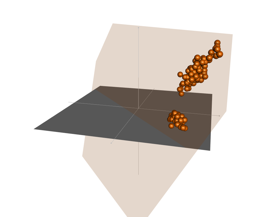 使用 RGL 制作交互式 3D 散点图-CSDN博客