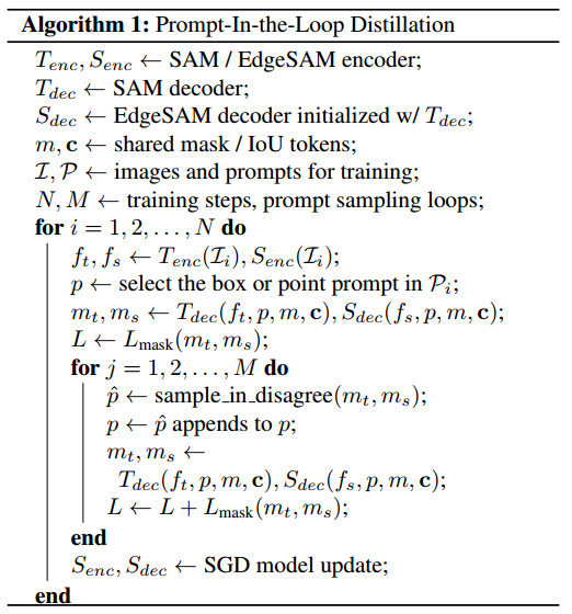 【读点论文】EdgeSAM: Prompt-In-the-Loop Distillation for On-Device Deployment of SAM，知识蒸馏，更适合部署的轻量卷积网络 ...