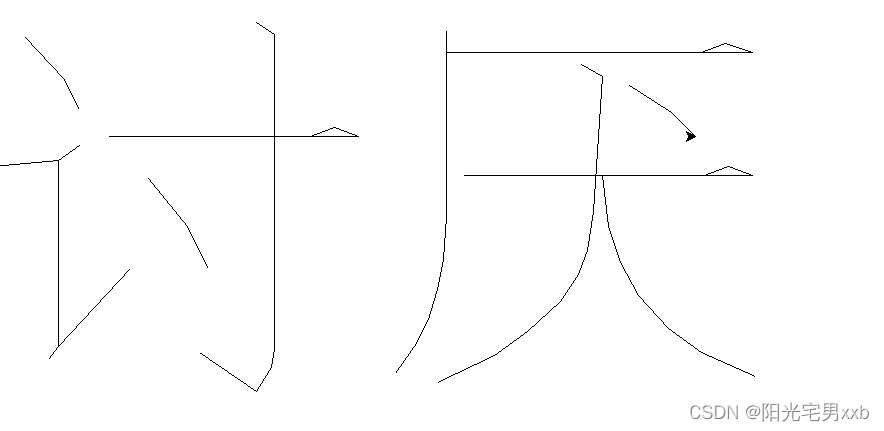 Python使用海龟turtle实现绘制汉字、中文python用turtle写文字 Csdn博客