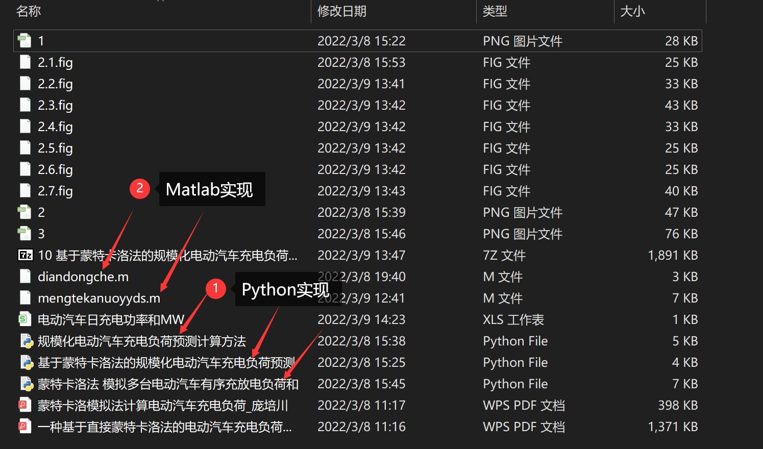 基于蒙特卡洛法的规模化电动汽车充电负荷预测（pythonandmatlab实现） Csdn博客