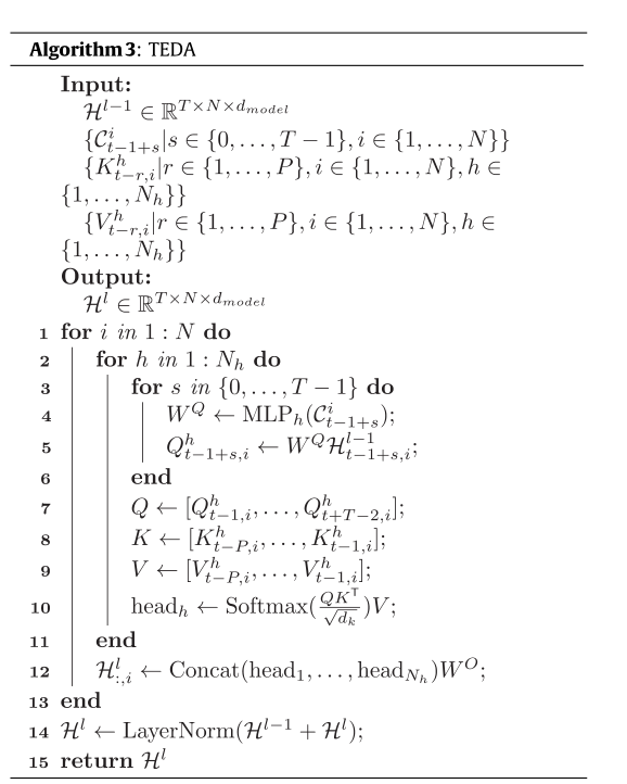 [论]【MGT】Meta Graph Transformer: A Novel Framework for Spatial–Temporal Traffic Prediction-CSDN博客