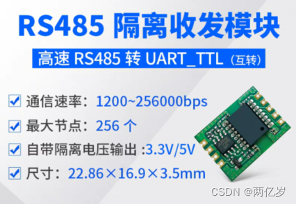 毕业设计1-DFROBOT 风速计 调试记录（基于485协议+ STM32Cubemx + STM32F103C8T6）_cubemx rs485 rtu协议-CSDN博客