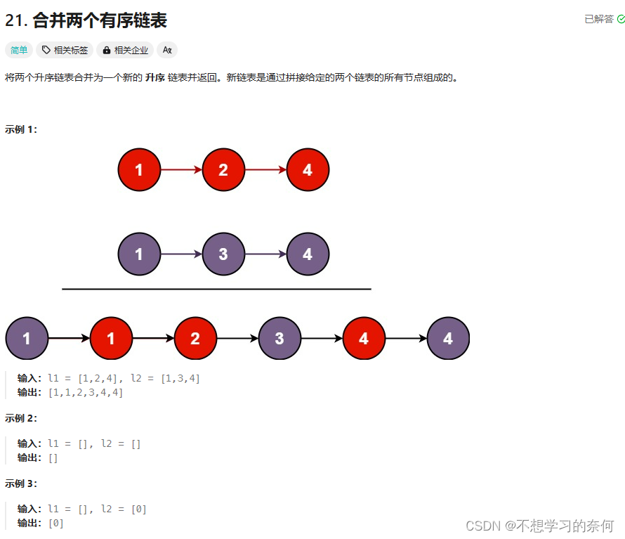 合并两个有序链表_listnode* combinationlist(listnode *list1, listnod-CSDN博客