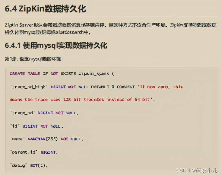 Github星标75K！阿里2023微服务参考指南也太香了_2023 微服务都在用springcloudalibaba-CSDN博客