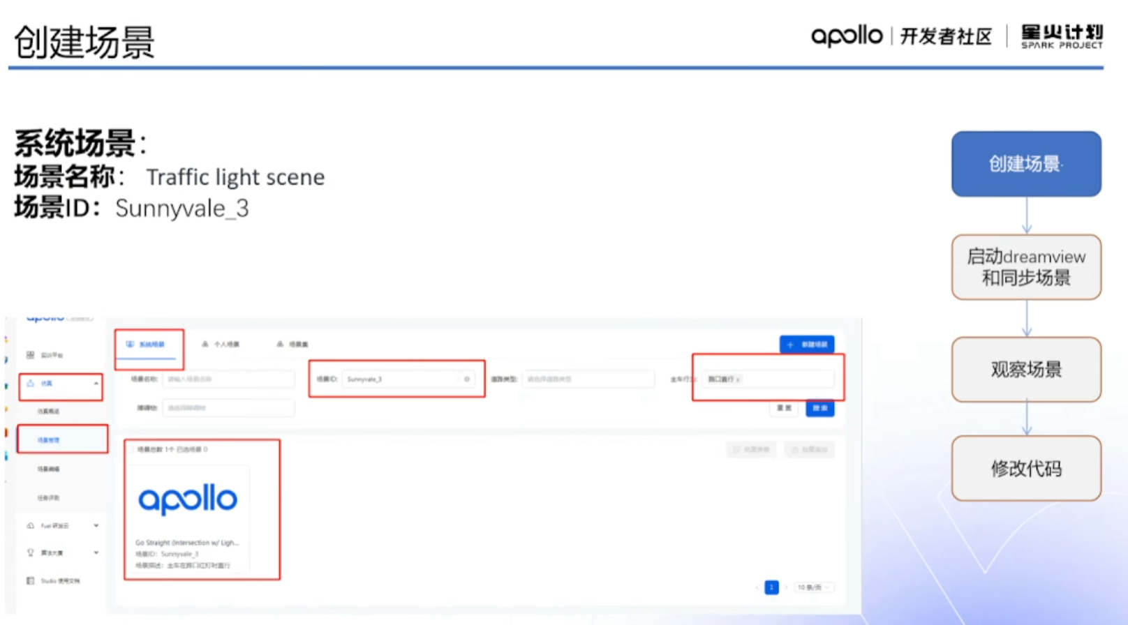 Apollo公开课Pnc专项笔记_apollo pnc公开课-CSDN博客