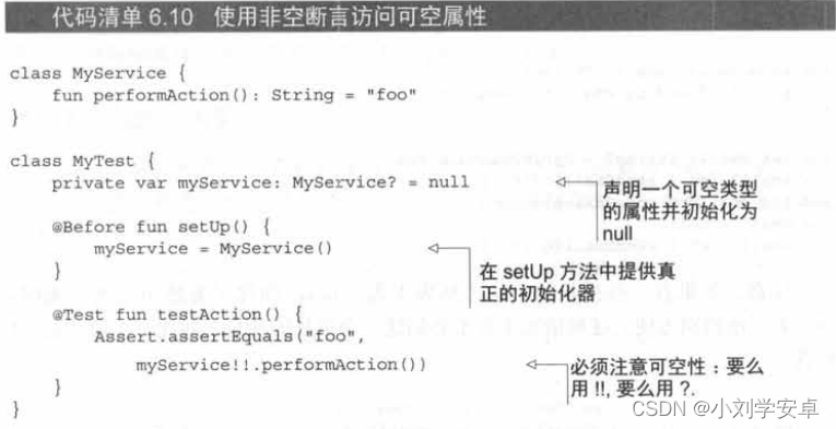 Kotlin基础学习笔记之第六章——kotlin的类型系统kotlin Void Csdn博客