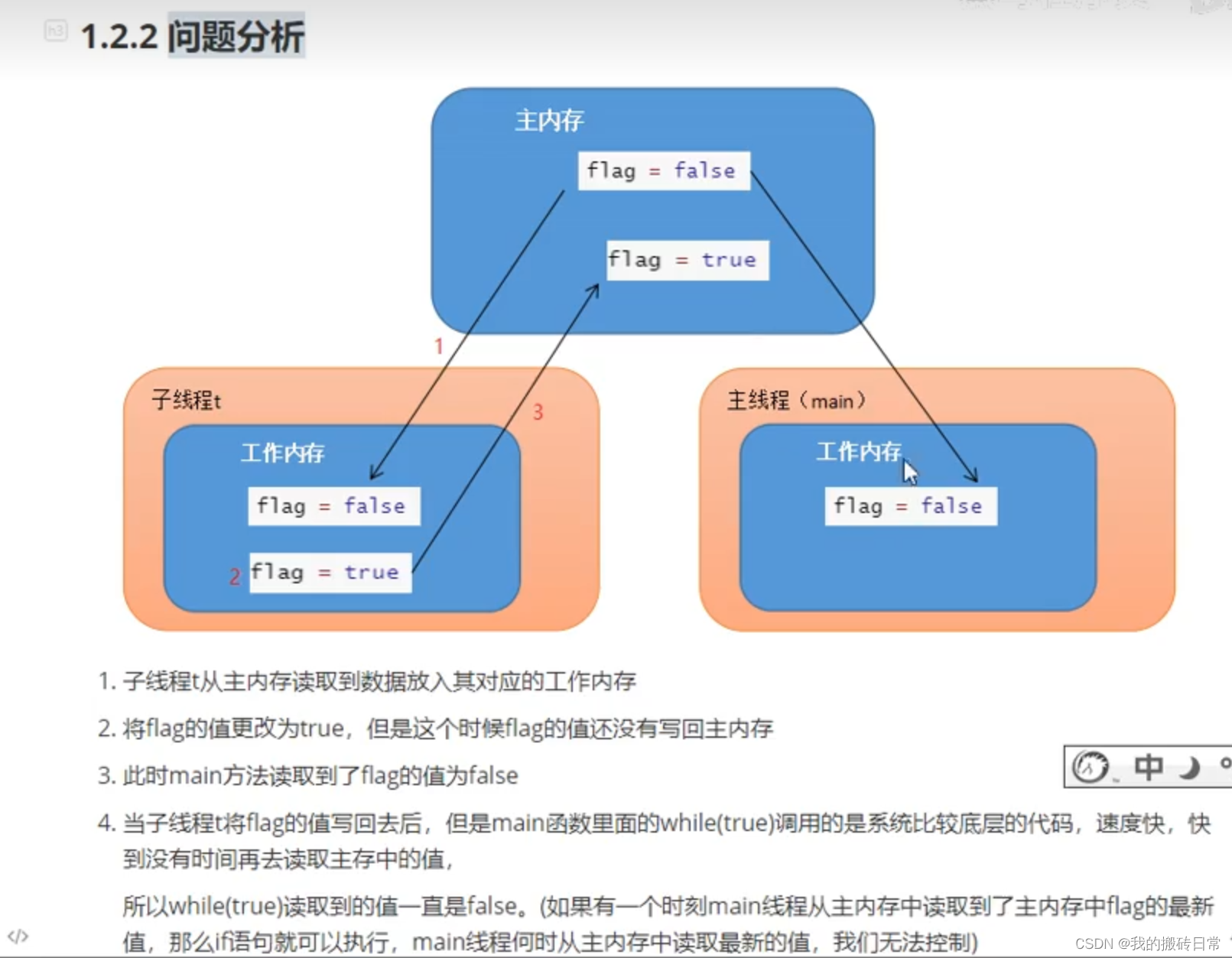 juc-3-volatile_用juc-3-CSDN博客