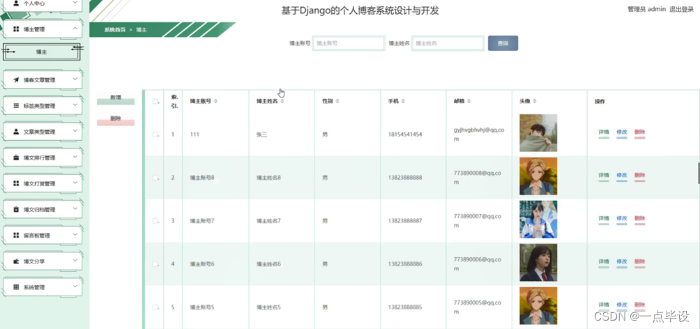 基于pythondjango的个人博客系统设计与实现django个人博客系统结构 Csdn博客