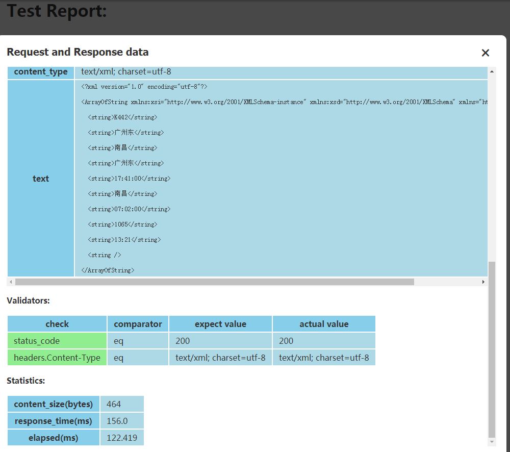 HttpRunner接口自动化测试框架-CSDN博客