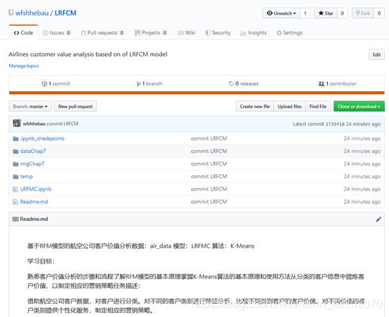 Github上传jupyternotebook工程文件jpynb如何将jupyter Notebook文件保存到github Csdn博客