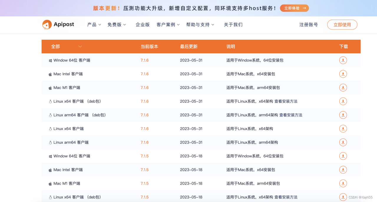 一体化API研发协作赋能平台-API管理神器Apipost_apipost怎么设置协作日志时间-CSDN博客