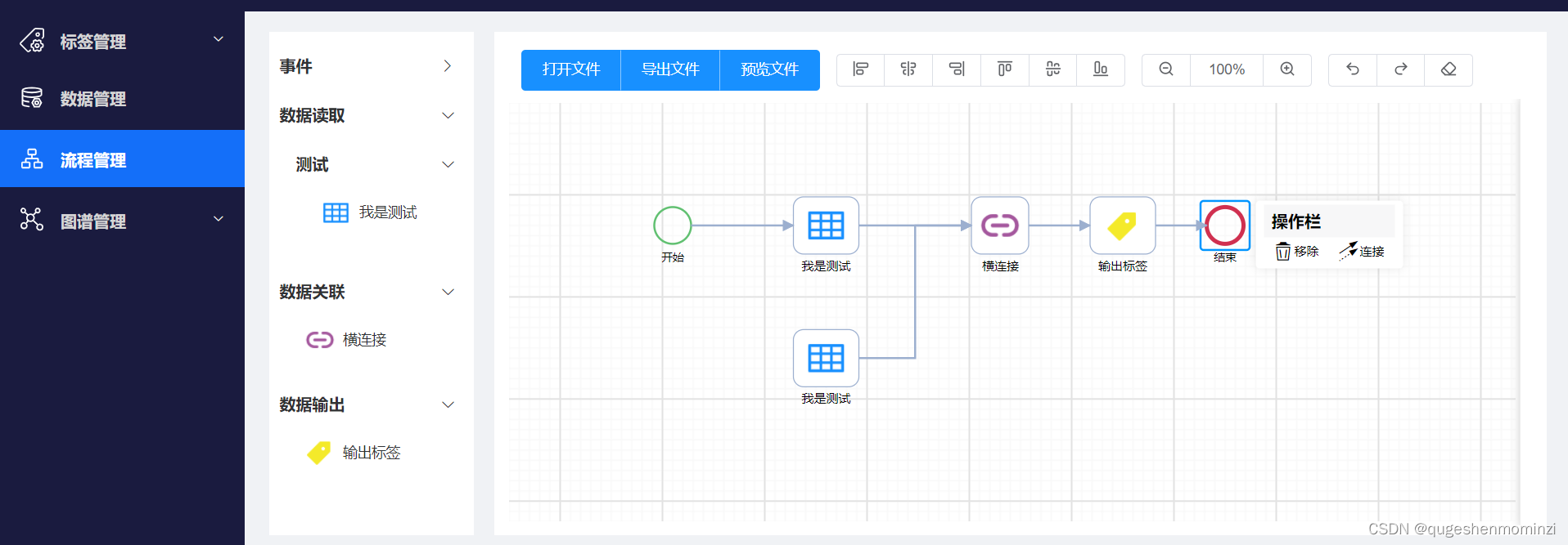 bpmn-js自定义Palette、ContextPad、节点样式及属性_bpmnjs自定义节点属性-CSDN博客
