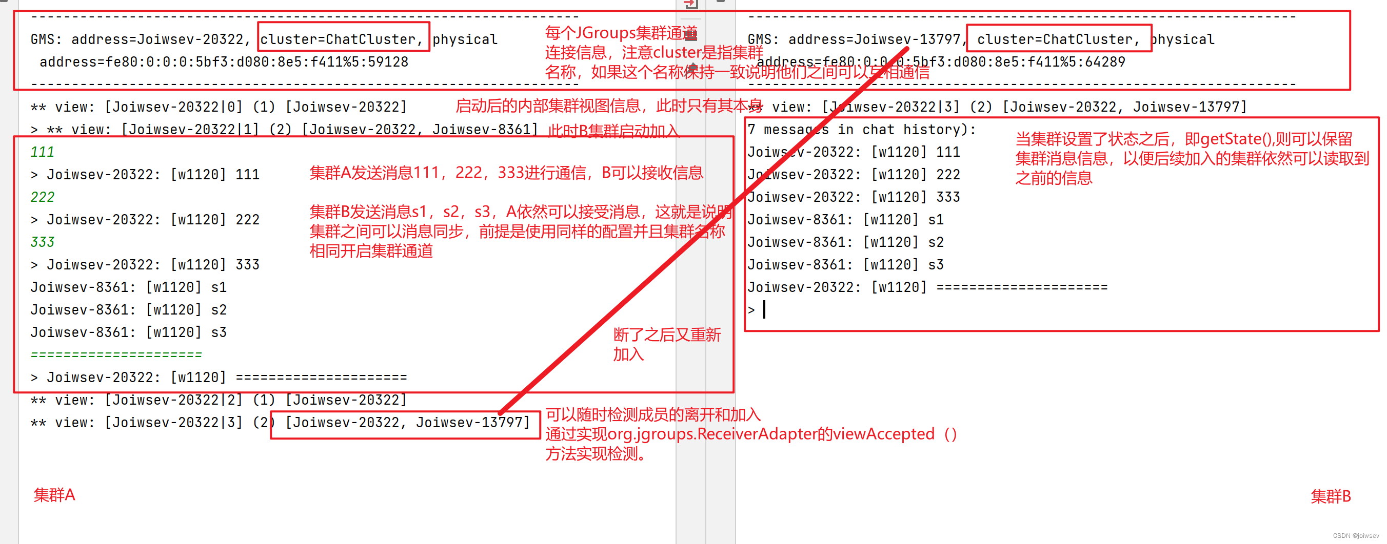 JGroup全面深入学习--常规使用【1】_jgroups-CSDN博客