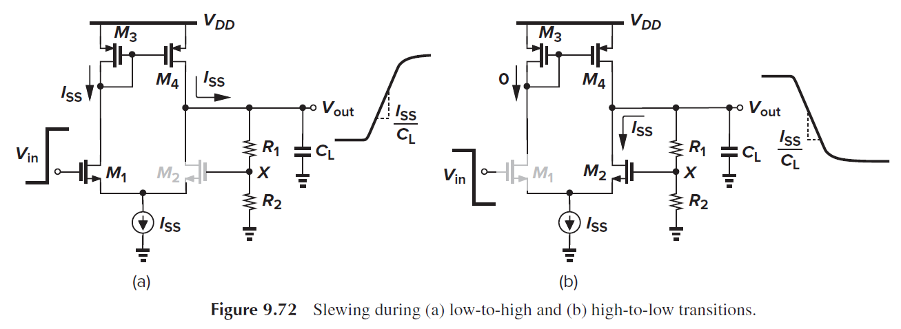Chapter 9 Operational Amplifiers_gain boost-CSDN博客