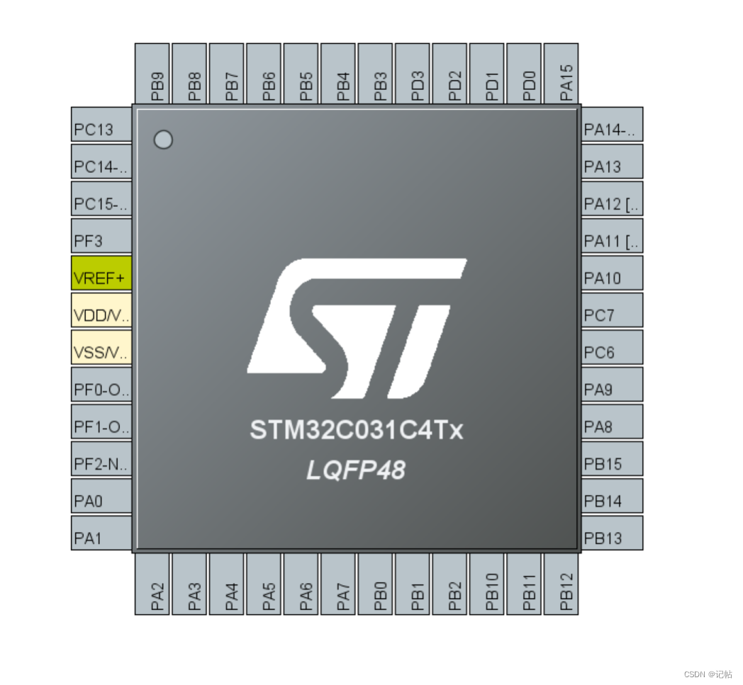 STM32C0开发(1)----概述_stm32c011-CSDN博客