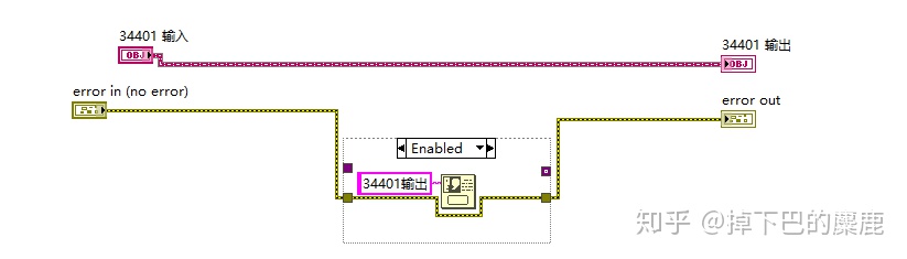 labview应用实例_LabVIEW面向对象（LVOOP）学习笔记（1）-CSDN博客