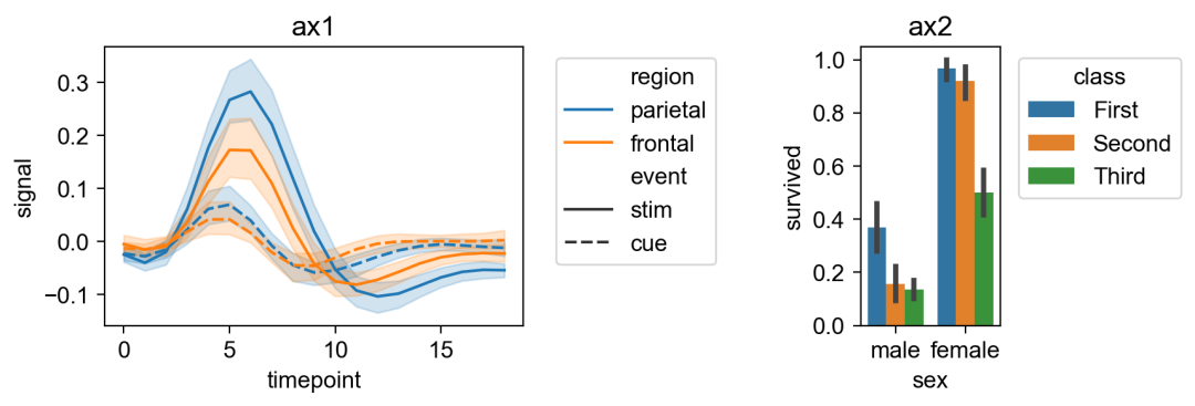patchworklib，一款极其强大的 Python 库！_patchwork python-CSDN博客