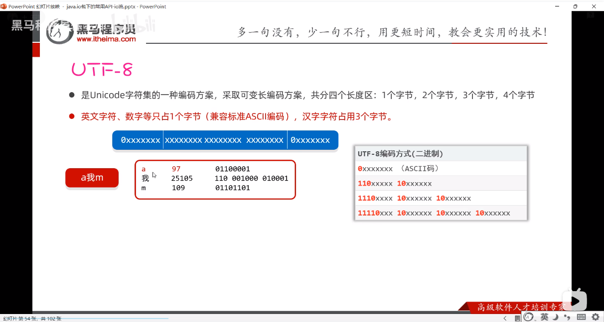 Java-字符编码-UTF-8_java 字符串改字符集 iso8859 改为 utf-8-CSDN博客