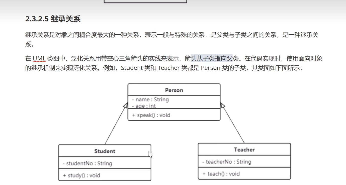 41、uml类图（依赖关系、继承关系）类图extend Csdn博客 