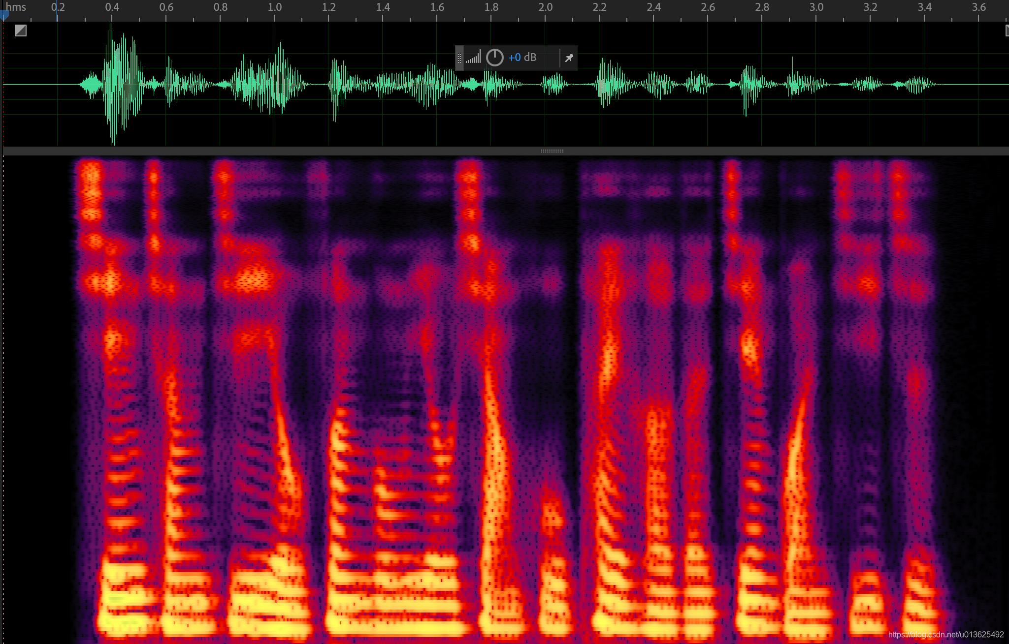 基于 RTVC-7 Voice Cloning Model 的 Cross-Lingual TTS 的三步走: 第二步 Tuned-GE2E-EarSpeech 不跨语言实验观察 ...
