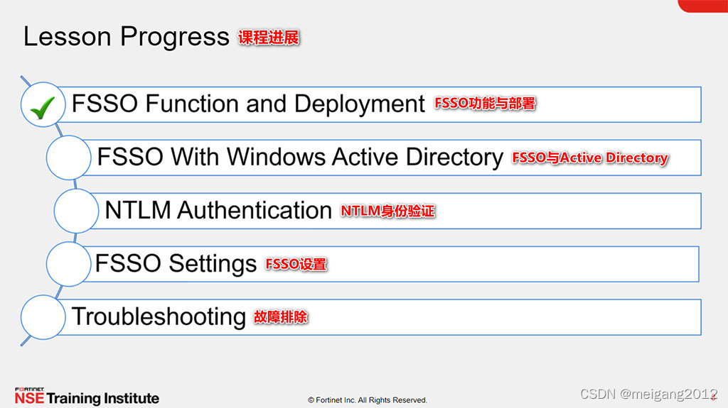 教程篇(7.0) 06. FortiGate基础架构 & 单点登录(FSSO) Fortinet 网络安全专家 NSE 4-CSDN博客