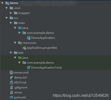 Spring Boot【有与无】【 S1】入门_springboot leveldb-CSDN博客
