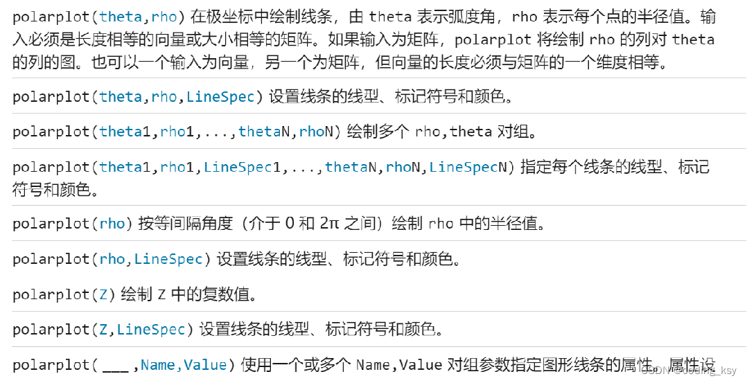 数学建模学习（7）：Matlab绘图_matlab画统计图-CSDN博客