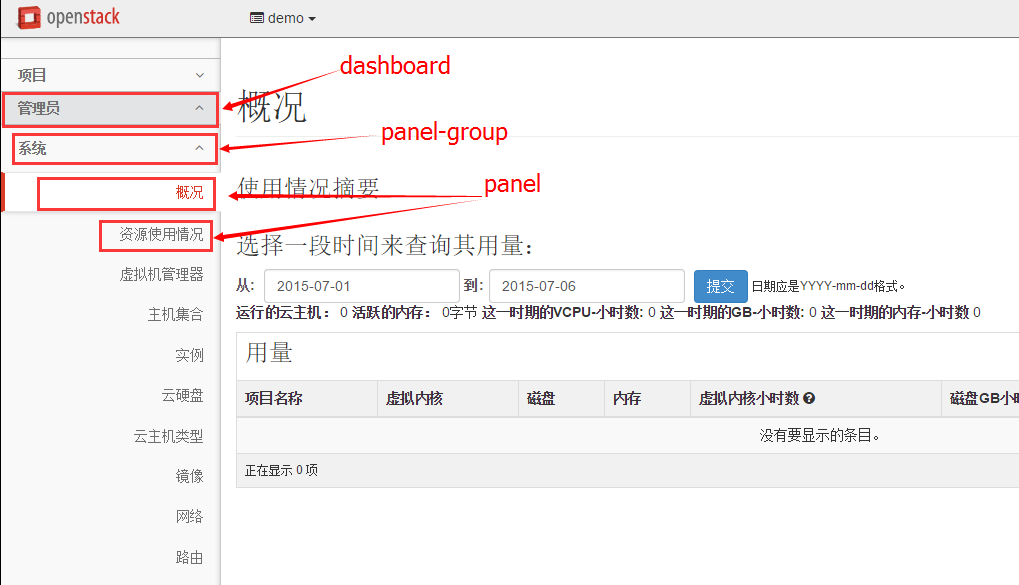 openstack horizon 学习(2) navigation、dashboard、panels-CSDN博客