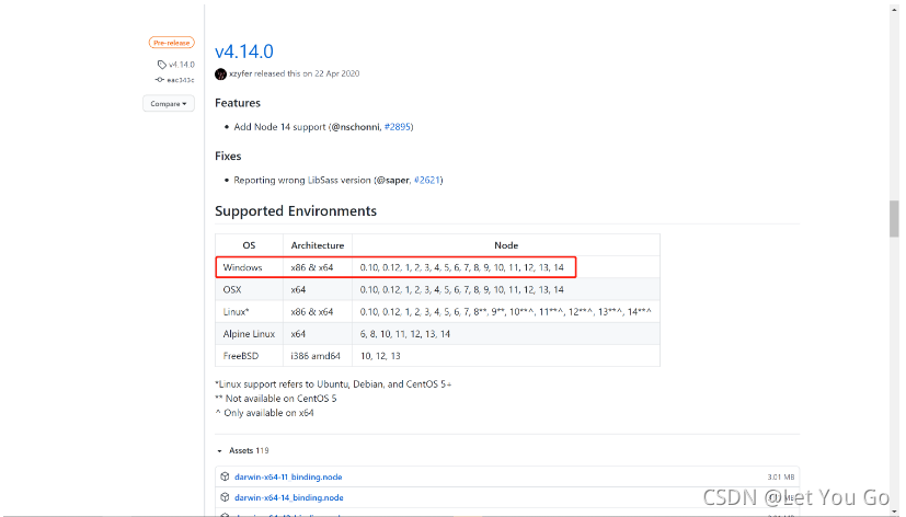 node-sass安装失败 error D:\xxx\xxx\node_modules\node-sass: Command failed.-CSDN博客