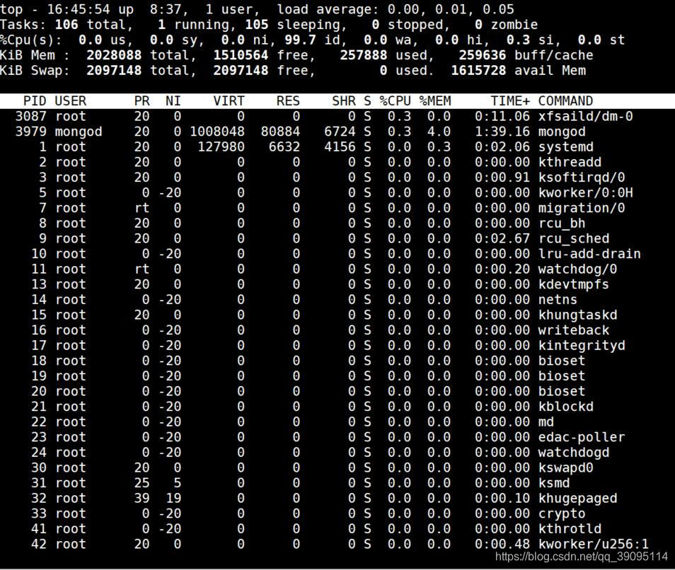 阿Q的Linux运维学习之路（day23-2）-Linux进程管理-监控进程_top stat sn r s