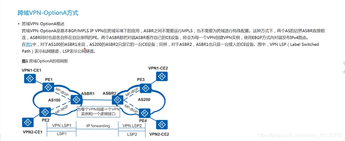 跨域MPLS解决方案：OptionA+OptionB+OptionC_跨域mpls ensp-CSDN博客