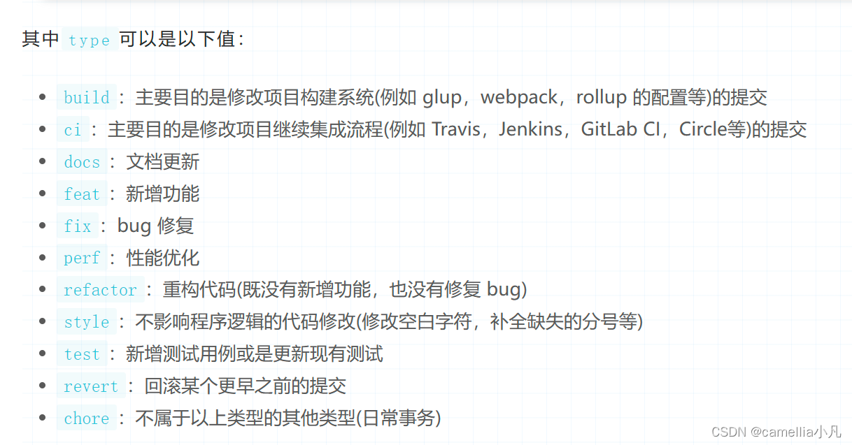vue项目配置husky, commitlint, lint-staged, prettier_vue husky-CSDN博客