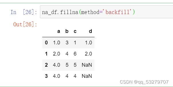 python数据清理_fillna方法仅可以使用指定数据填充-CSDN博客