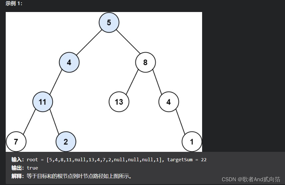 路径总和pythonleetcode112112路径总和python Csdn博客 4862