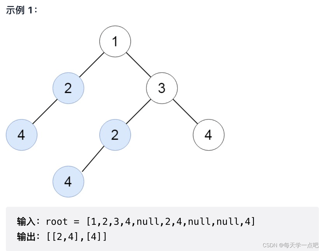【LeetCode】652 and 1365（二叉树基础思想之递归算法3）-CSDN博客