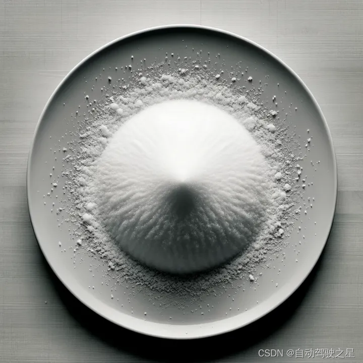 Paper Reading — 3D Gaussian Splatting-CSDN博客