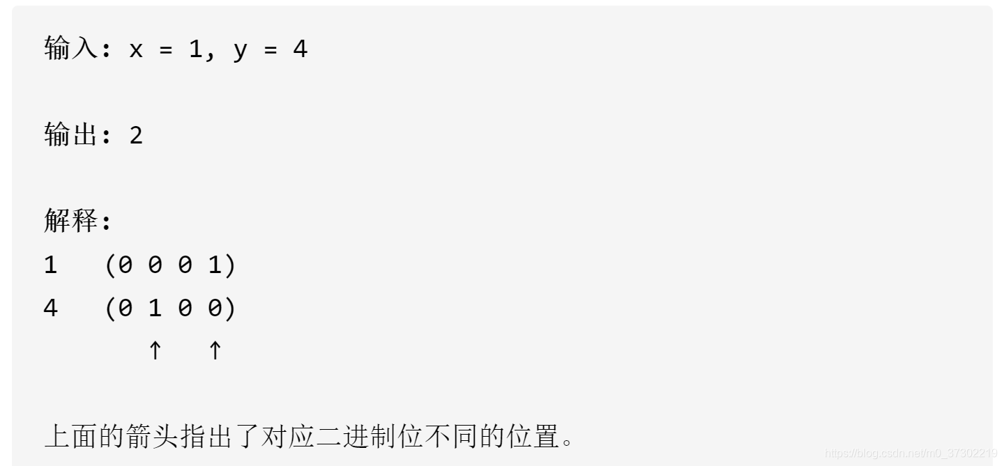 Leetcode Algorithms Easy 461 汉明距离什么你竟然不会敲代码 华为开发者空间