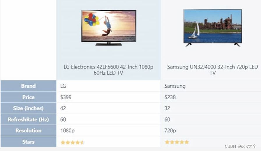 超强大JS表格：DataViewsJS 1.8.16.1407 Crack_dataviewjs-CSDN博客