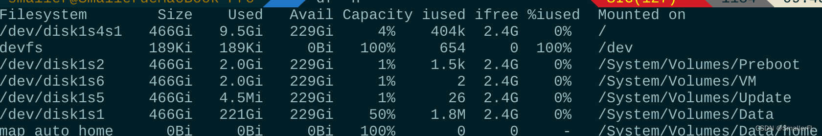 Linux：du和df区别 Df和du Csdn博客