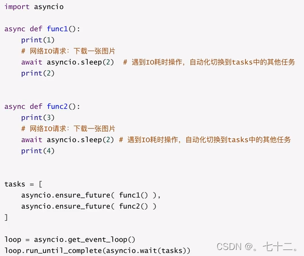 Python协程详解：原理、实现方法与async/await示例-CSDN博客