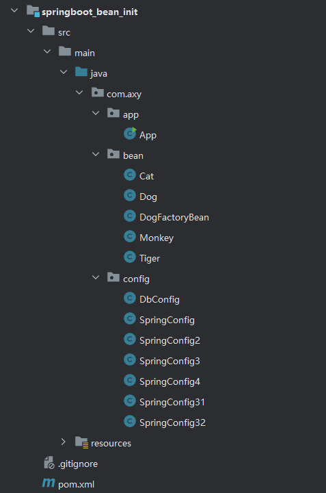 由浅入深，详细总结 Spring 八种加载 Bean 的方式_springboot配置类怎么加载bean-CSDN博客
