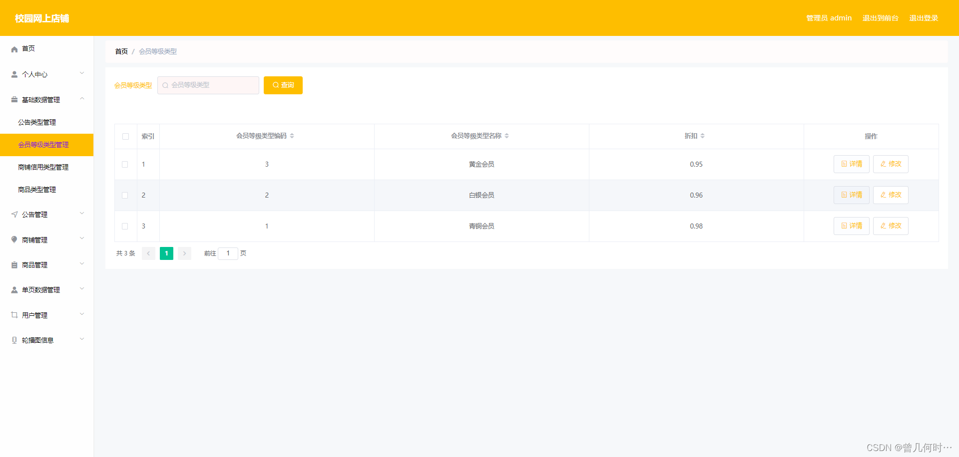 基于spring Boot的校园网上店铺的设计与实现基于springboot的校园网店系统的设计与实现 Csdn博客
