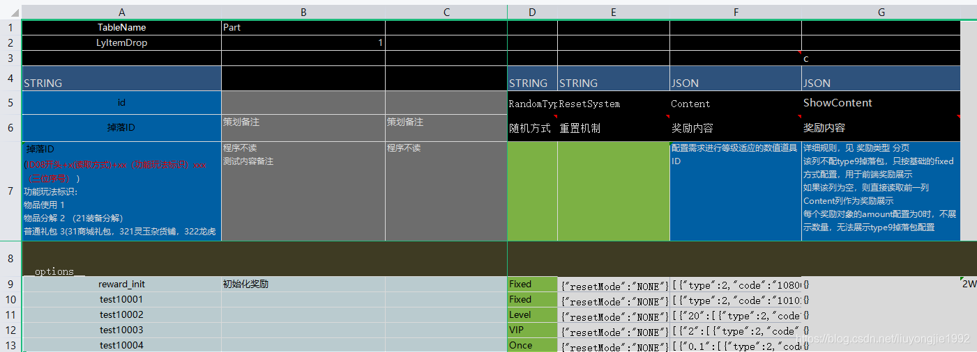 游戏开发 Python版excel数据配表导出工具系列 第三篇 Excel数据转csv数据python中将excel文件改成csv文件将