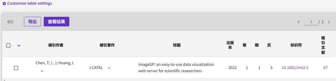iMeta | 陈同/刘永鑫高被引绘图网站ImageGP-CSDN博客