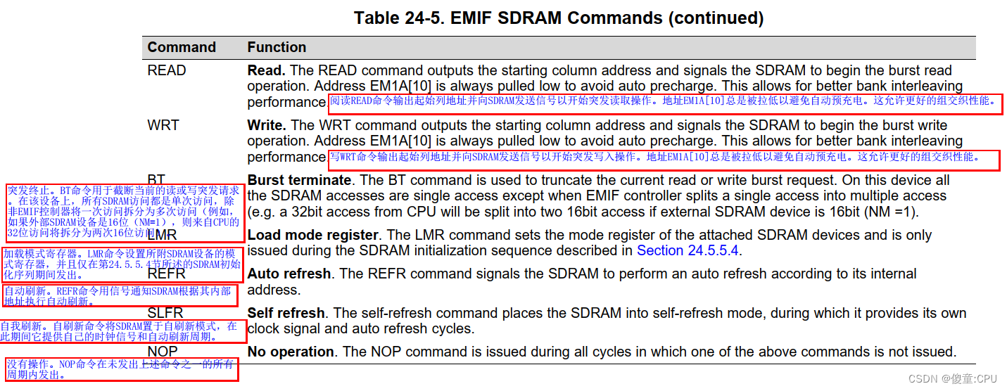 外部存储器接口（EMIF）-CSDN博客