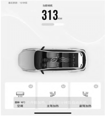 T-BOX 车载网联终端设计_mdm9628-CSDN博客