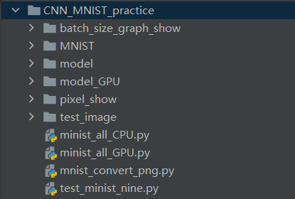 项目实战— pytorch搭建CNN处理MNIST数据集_pytorch minist-CSDN博客
