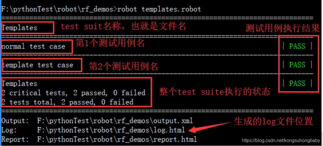 Robot Framework（九）：如何执行测试robotframework 测试数据合并 Csdn博客