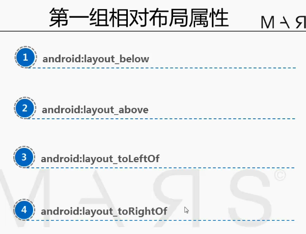详解Android RelativeLayout-CSDN博客